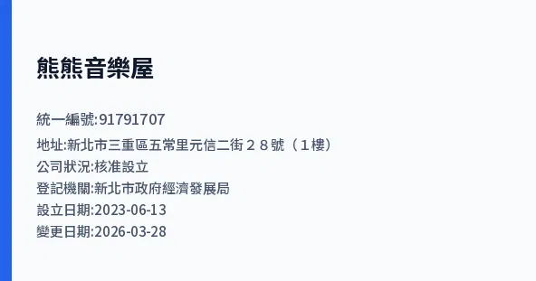 熊熊音樂屋的照片-統編 91791707(新北市) 公司登記資料與營業項目詳細圖表