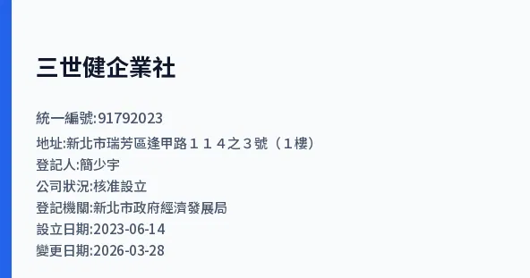 三世健企業社的照片-統編 91792023(新北市) 公司登記資料與營業項目詳細圖表
