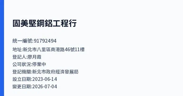 固美堅鋼鋁工程行的照片-統編 91792494(新北市) 公司登記資料與營業項目詳細圖表