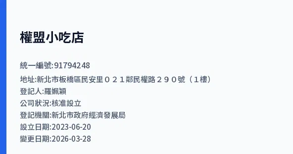 權盟小吃店的照片-統編 91794248(新北市) 公司登記資料與營業項目詳細圖表