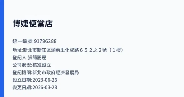 博婕便當店的照片-統編 91796288(新北市) 公司登記資料與營業項目詳細圖表