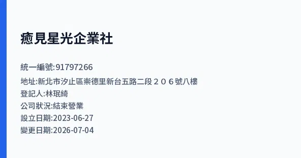 癒見星光企業社的照片-統編 91797266(新北市) 公司登記資料與營業項目詳細圖表