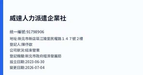威達人力派遣企業社的照片-統編 91798906(新北市) 公司登記資料與營業項目詳細圖表