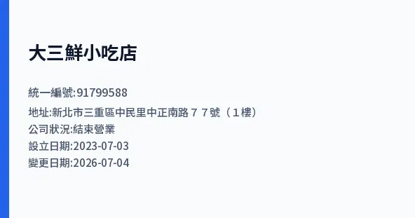 大三鮮小吃店的照片-統編 91799588(新北市) 公司登記資料與營業項目詳細圖表