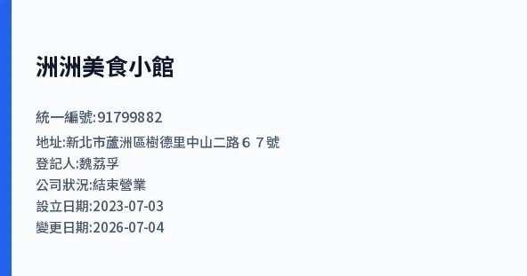 洲洲美食小館的照片-統編 91799882(新北市) 公司登記資料與營業項目詳細圖表