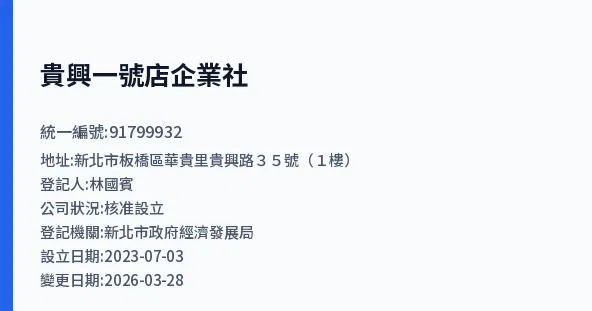 貴興一號店企業社的照片-統編 91799932(新北市) 公司登記資料與營業項目詳細圖表