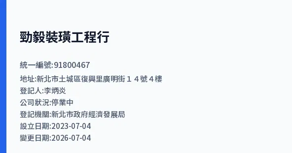 勁毅裝璜工程行的照片-統編 91800467(新北市) 公司登記資料與營業項目詳細圖表