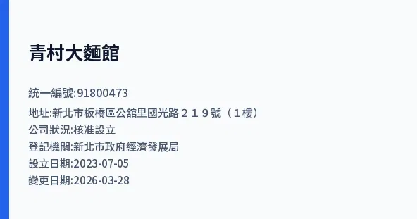 青村大麵館的照片-統編 91800473(新北市) 公司登記資料與營業項目詳細圖表