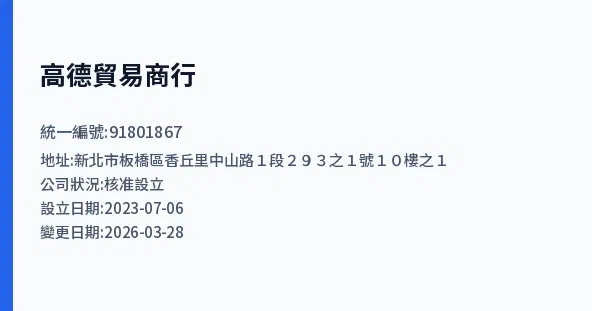 高德貿易商行的照片-統編 91801867(新北市) 公司登記資料與營業項目詳細圖表