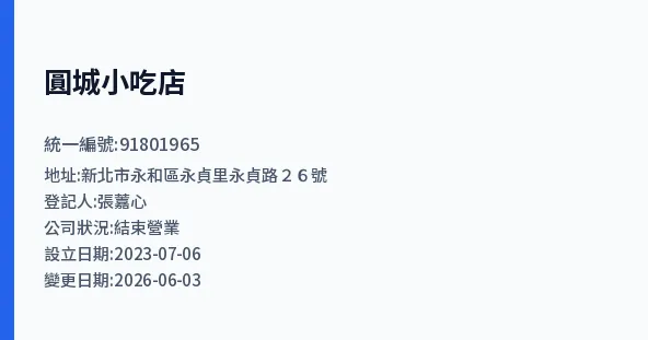 圓城小吃店的照片-統編 91801965(新北市) 公司登記資料與營業項目詳細圖表