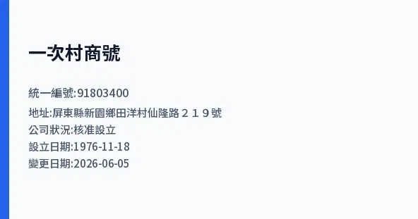 一次村商號的照片-統編 91803400(屏東縣) 公司登記資料與營業項目詳細圖表