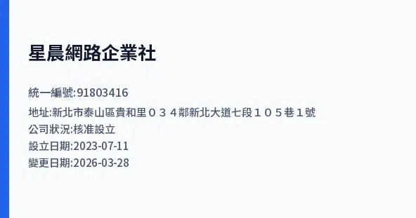 星晨網路企業社的照片-統編 91803416(新北市) 公司登記資料與營業項目詳細圖表
