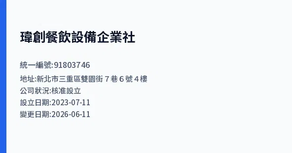 瑋創餐飲設備企業社的照片-統編 91803746(新北市) 公司登記資料與營業項目詳細圖表