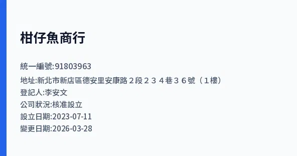柑仔魚商行的照片-統編 91803963(新北市) 公司登記資料與營業項目詳細圖表