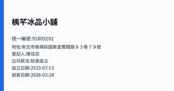 楀芊冰品小舖的照片-統編 91805202(新北市) 公司登記資料與營業項目詳細圖表