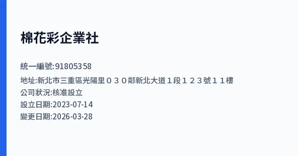棉花彩企業社的照片-統編 91805358(新北市) 公司登記資料與營業項目詳細圖表