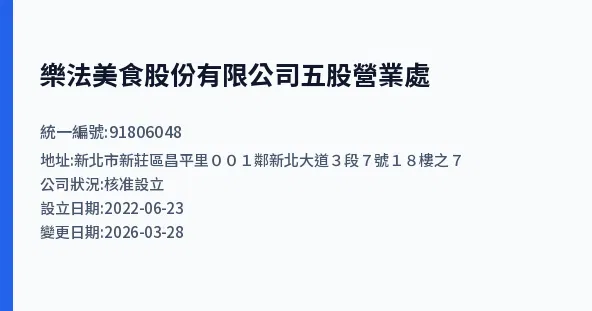 樂法美食股份有限公司五股營業處的照片-統編 91806048(新北市) 公司登記資料與營業項目詳細圖表