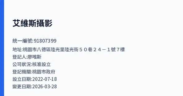 艾維斯攝影的照片-統編 91807399(桃園市) 公司登記資料與營業項目詳細圖表