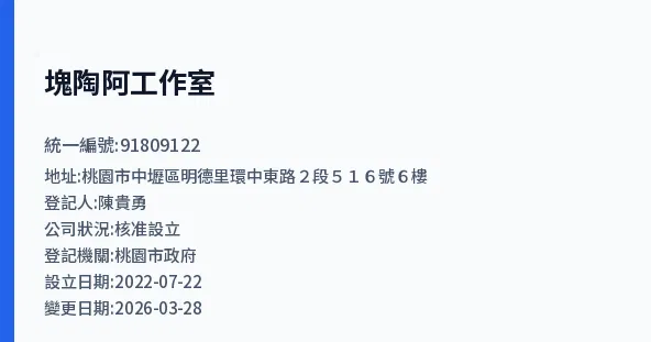 塊陶阿工作室的照片-統編 91809122(桃園市) 公司登記資料與營業項目詳細圖表