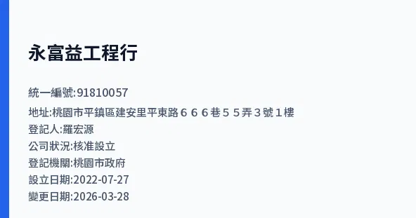 永富益工程行的照片-統編 91810057(桃園市) 公司登記資料與營業項目詳細圖表