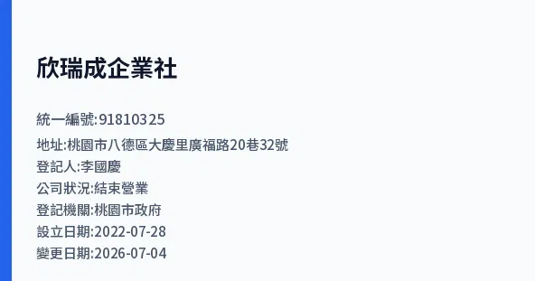 欣瑞成企業社的照片-統編 91810325(桃園市) 公司登記資料與營業項目詳細圖表