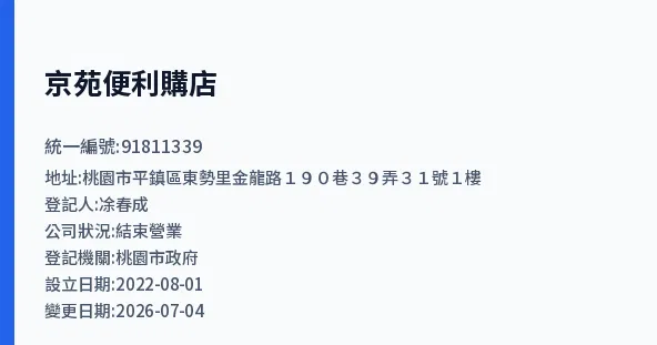 京苑便利購店的照片-統編 91811339(桃園市) 公司登記資料與營業項目詳細圖表