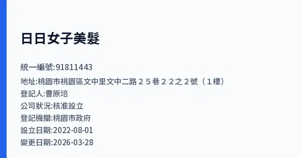 日日女子美髮的照片-統編 91811443(桃園市) 公司登記資料與營業項目詳細圖表