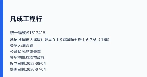 凡成工程行的照片-統編 91812415(桃園市) 公司登記資料與營業項目詳細圖表