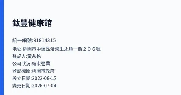 鈦豐健康館的照片-統編 91814315(桃園市) 公司登記資料與營業項目詳細圖表