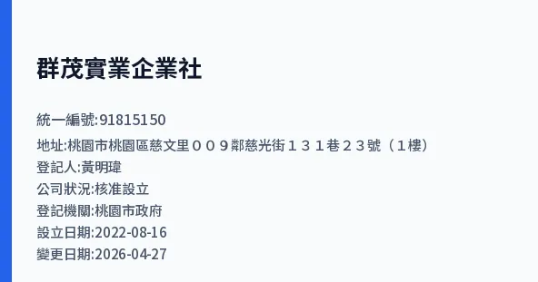 群茂實業企業社的照片-統編 91815150(桃園市) 公司登記資料與營業項目詳細圖表