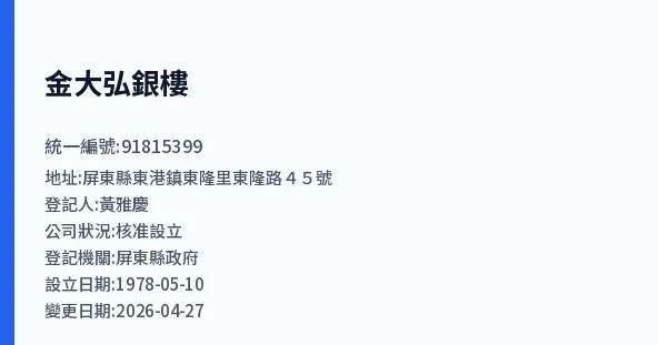 金大弘銀樓的照片-統編 91815399(屏東縣) 公司登記資料與營業項目詳細圖表