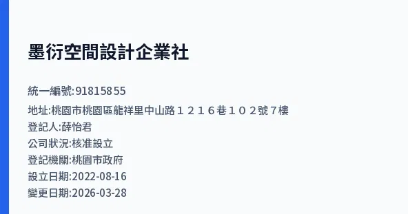 墨衍空間設計企業社的照片-統編 91815855(桃園市) 公司登記資料與營業項目詳細圖表