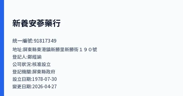 新養安蔘藥行的照片-統編 91817349(屏東縣) 公司登記資料與營業項目詳細圖表