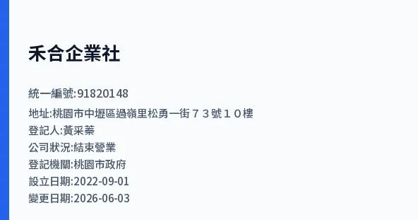 禾合企業社的照片-統編 91820148(桃園市) 公司登記資料與營業項目詳細圖表