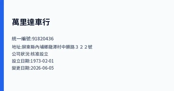 萬里達車行的照片-統編 91820436(屏東縣) 公司登記資料與營業項目詳細圖表