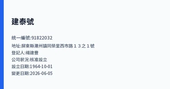 建泰號的照片-統編 91822032(屏東縣) 公司登記資料與營業項目詳細圖表