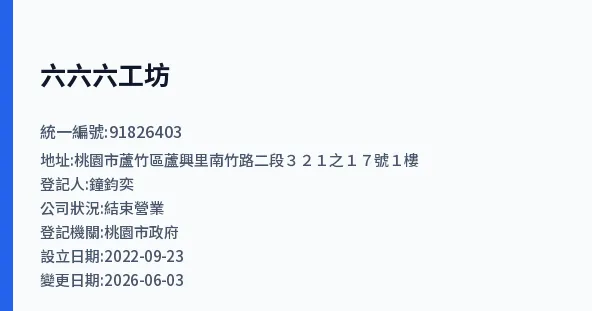 六六六工坊的照片-統編 91826403(桃園市) 公司登記資料與營業項目詳細圖表