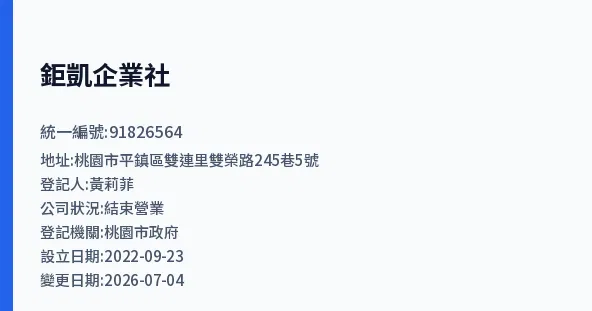 鉅凱企業社的照片-統編 91826564(桃園市) 公司登記資料與營業項目詳細圖表
