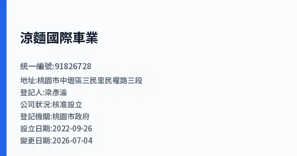 涼麵國際車業的照片-統編 91826728(桃園市) 公司登記資料與營業項目詳細圖表