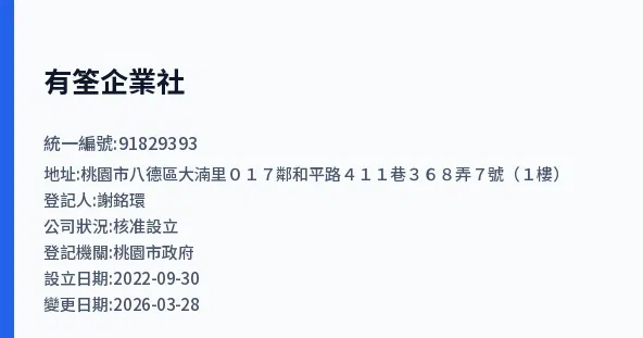 有筌企業社的照片-統編 91829393(桃園市) 公司登記資料與營業項目詳細圖表