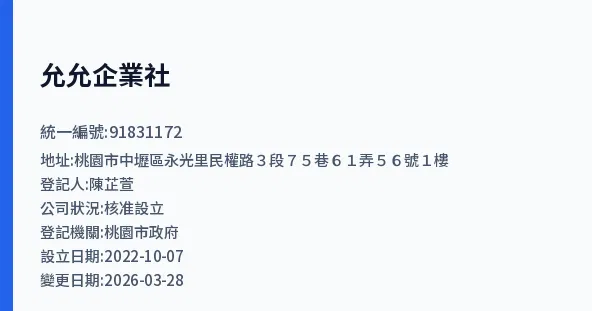 允允企業社的照片-統編 91831172(桃園市) 公司登記資料與營業項目詳細圖表
