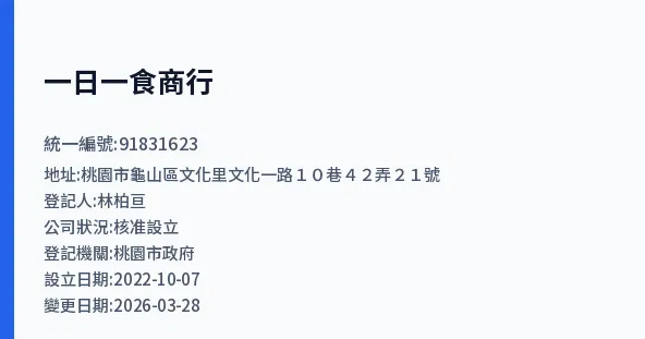一日一食商行的照片-統編 91831623(桃園市) 公司登記資料與營業項目詳細圖表