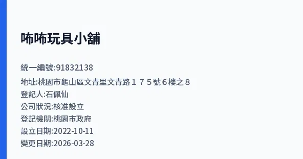 咘咘玩具小舖的照片-統編 91832138(桃園市) 公司登記資料與營業項目詳細圖表