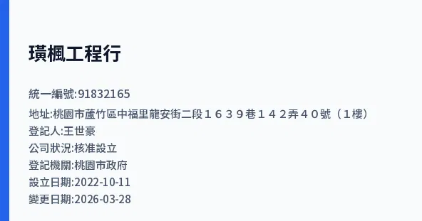璜楓工程行的照片-統編 91832165(桃園市) 公司登記資料與營業項目詳細圖表