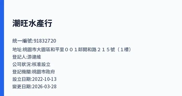 潮旺水產行的照片-統編 91832720(桃園市) 公司登記資料與營業項目詳細圖表