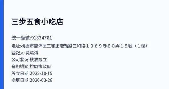 三步五食小吃店的照片-統編 91834781(桃園市) 公司登記資料與營業項目詳細圖表