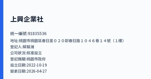 上興企業社的照片-統編 91835536(桃園市) 公司登記資料與營業項目詳細圖表