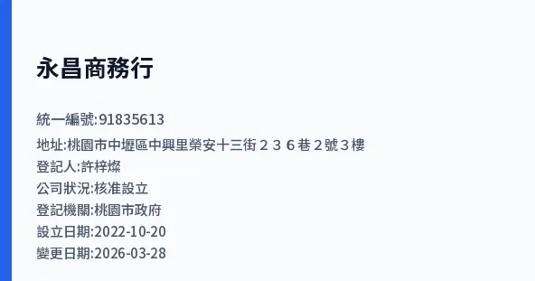 永昌商務行的照片-統編 91835613(桃園市) 公司登記資料與營業項目詳細圖表