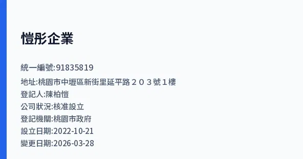 愷彤企業的照片-統編 91835819(桃園市) 公司登記資料與營業項目詳細圖表
