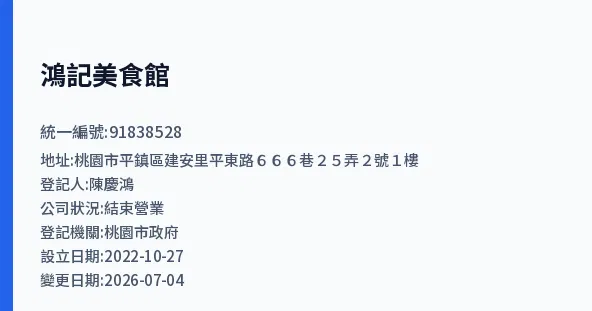 鴻記美食館的照片-統編 91838528(桃園市) 公司登記資料與營業項目詳細圖表